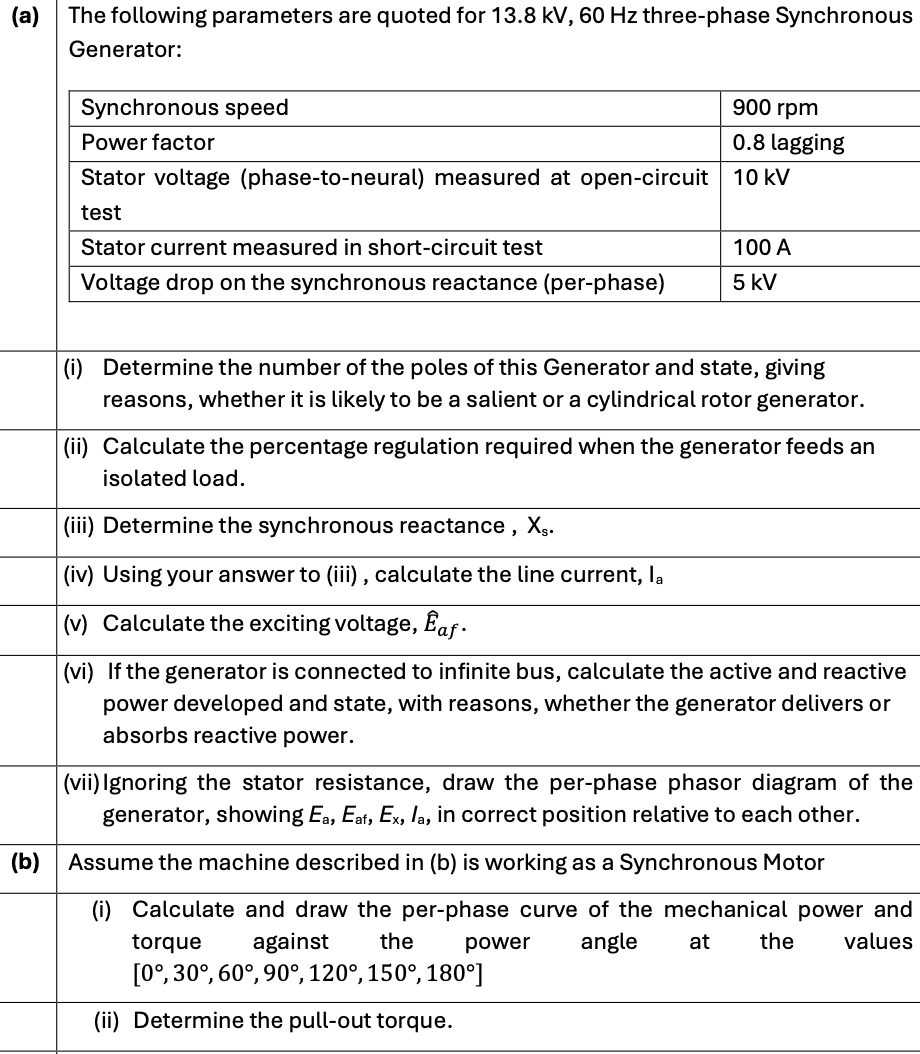 Solved (a) ﻿The following parameters are quoted for | Chegg.com