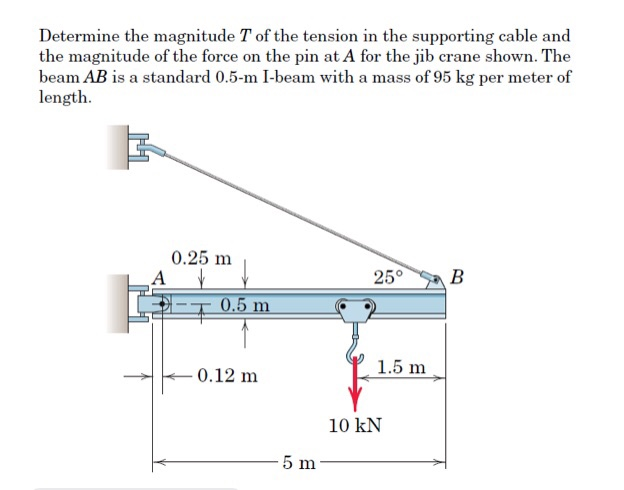 Solved Determine the magnitude T of the tension in the | Chegg.com