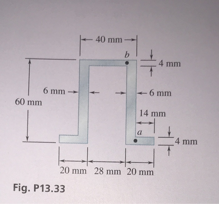 Solved 13.33 Knowing that a given vertical shear V causes a | Chegg.com