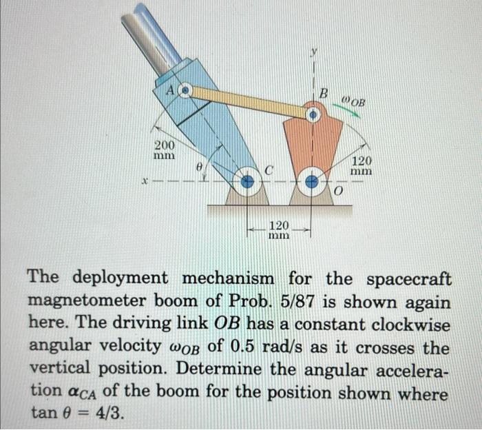 Solved The deployment mechanism for the spacecraft | Chegg.com