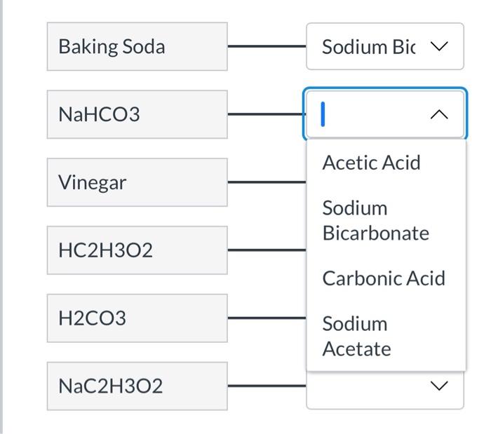Solved Baking Soda Sodium Bic V NaHCO3 . > Acetic Acid | Chegg.com