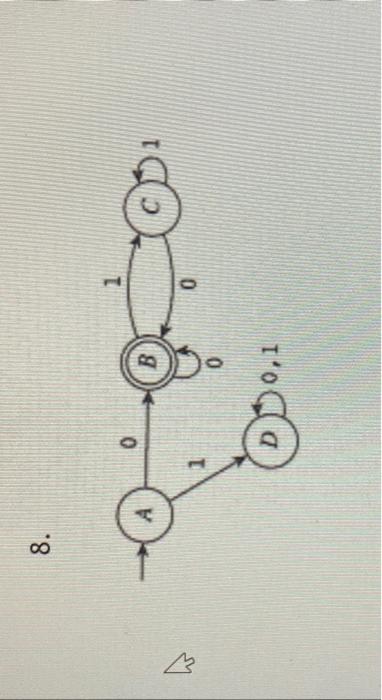 Solved Accepts strings that end in at least two 0's (can | Chegg.com
