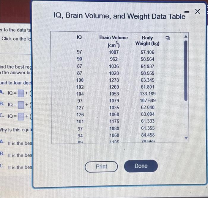Solved Refer to the data table below. Complete parts (a) | Chegg.com