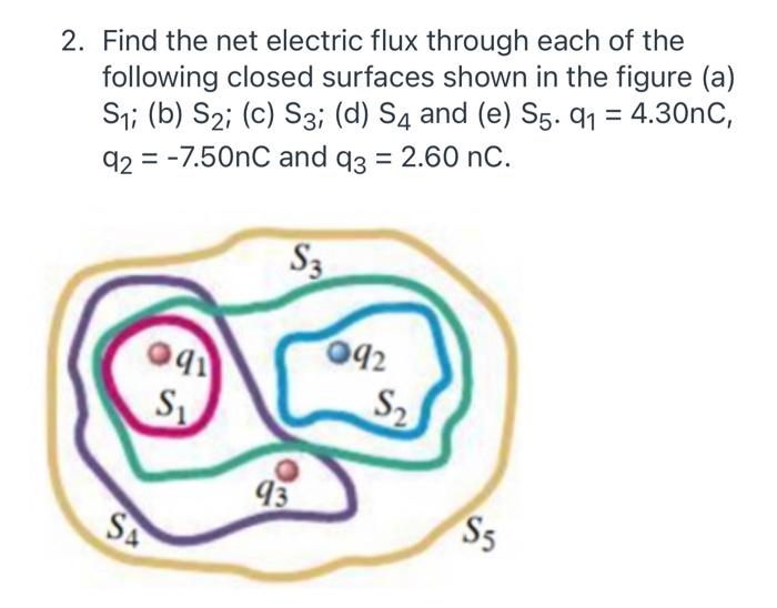 [Solved]: 2. Find the net electric flux through each of the