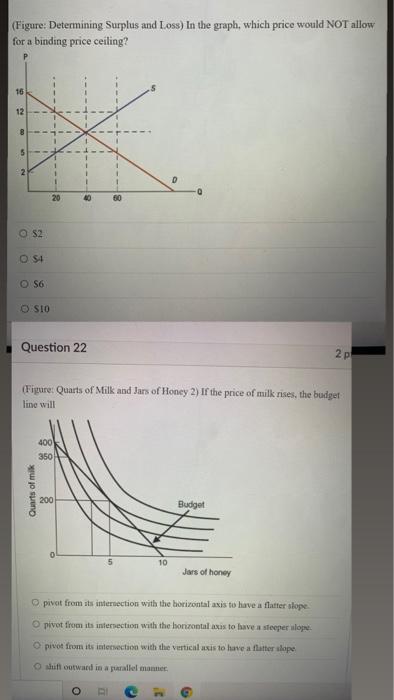 Solved (Figure: Determining Surplus and Loss) In the graph, | Chegg.com