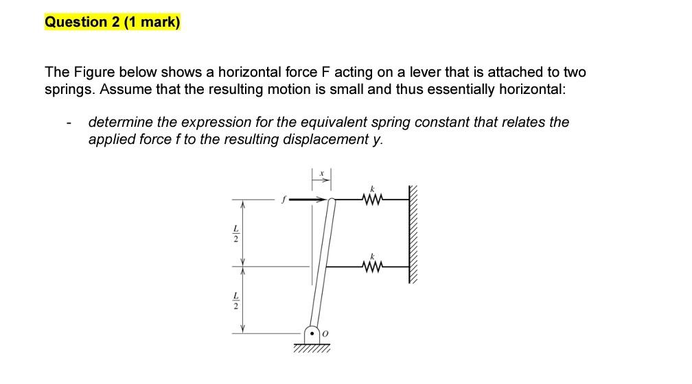 Solved The Figure below shows a horizontal force F acting on | Chegg.com