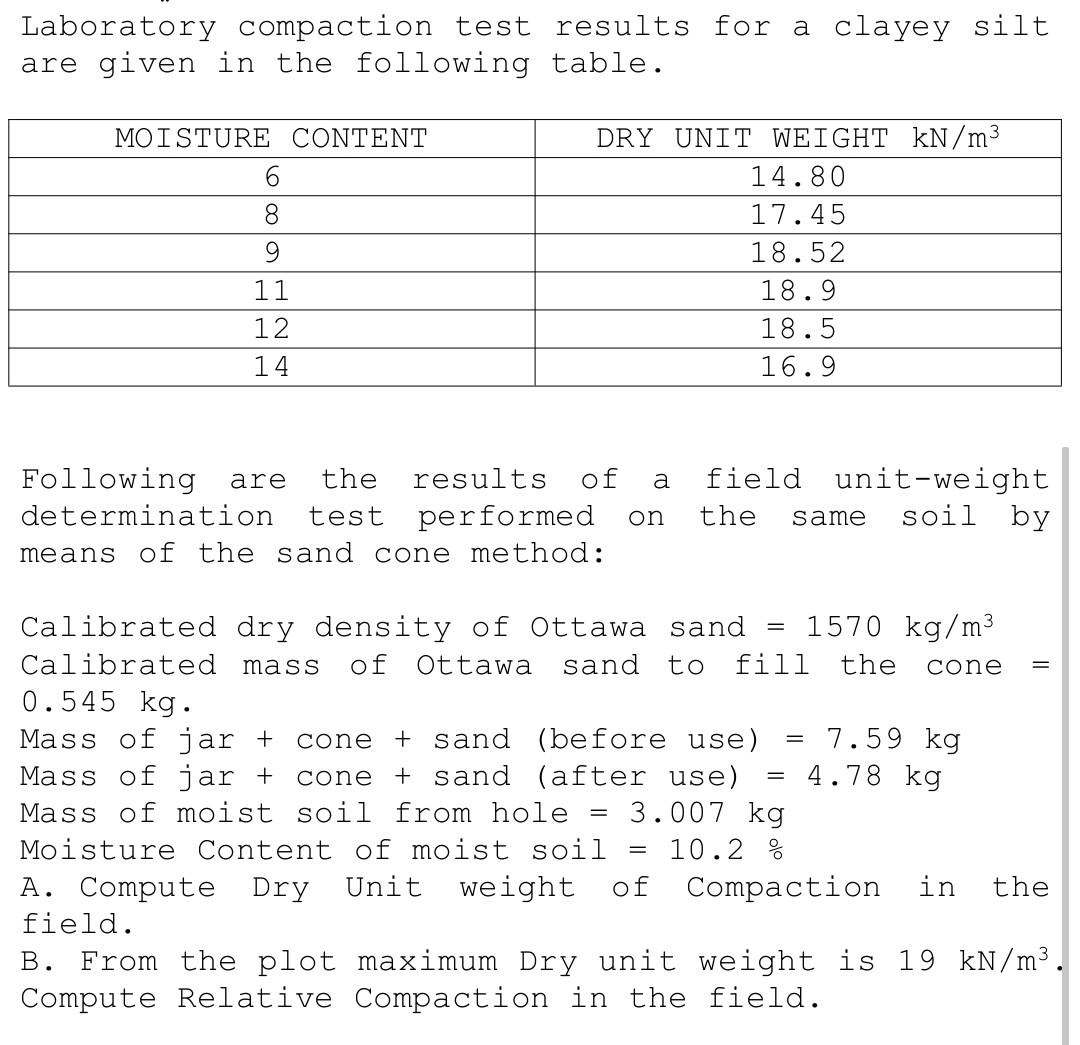 Solved Laboratory compaction test results for a clayey silt | Chegg.com