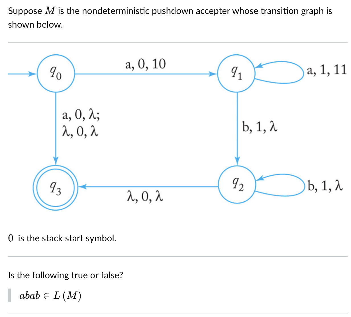 Solved Suppose M ﻿is the nondeterministic pushdown accepter | Chegg.com
