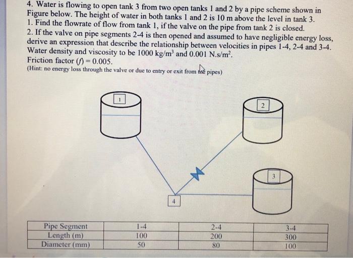 Solved 4. Water is flowing to open tank 3 from two open | Chegg.com
