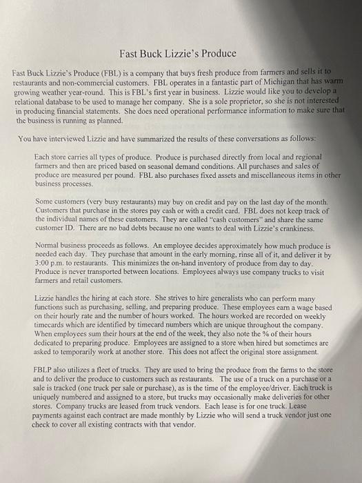 Fast Buck Lizzie's Produce Buck Lizzie's Produce | Chegg.com
