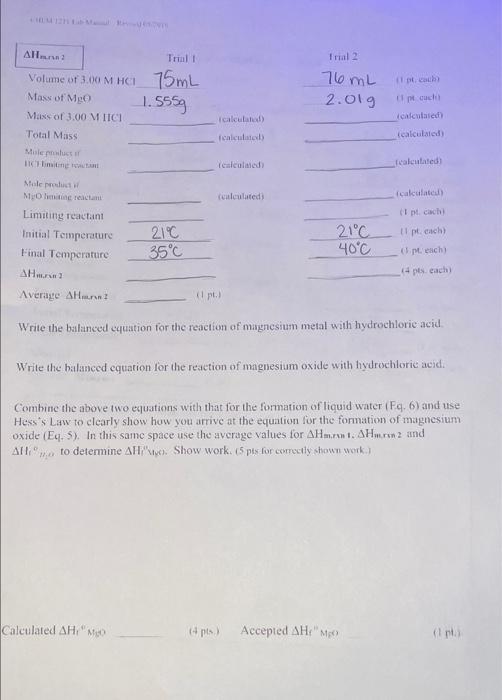 Solved Name Standard Enthalpy of Formation Instructor | Chegg.com