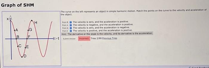 Solved The plot shoms the position versus time of a mass of | Chegg.com