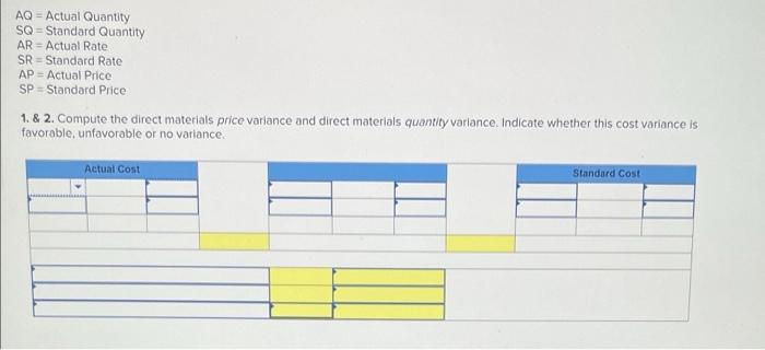 Actual Units Manufactured AQ= Actual Quantity SQ= | Chegg.com