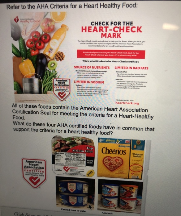 Solved Refer to the AHA Criteria for a Heart Healthy Food: | Chegg.com