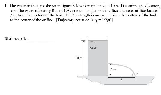 Solved 1. The water in the tank shown in figure below is | Chegg.com