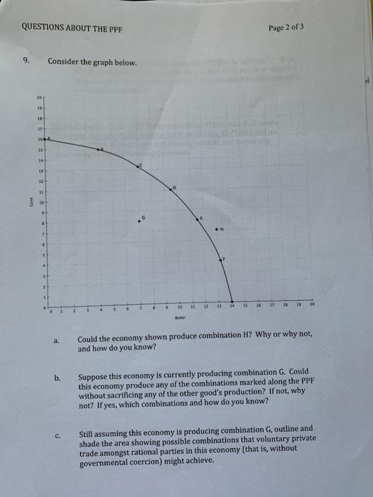 Solved 3. Where are the economy's resources in the PPF | Chegg.com