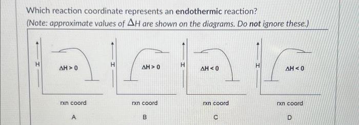 Solved Which reaction coordinate represents an endothermic | Chegg.com