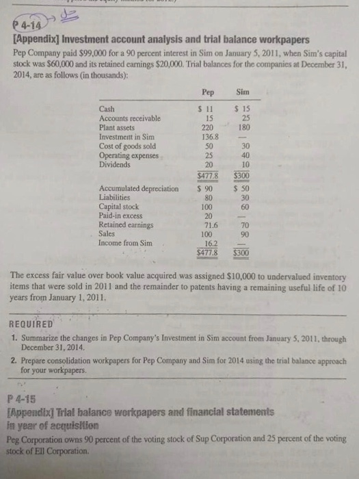 Solved $419 3 1368 [Appendix] Investment account analysis | Chegg.com