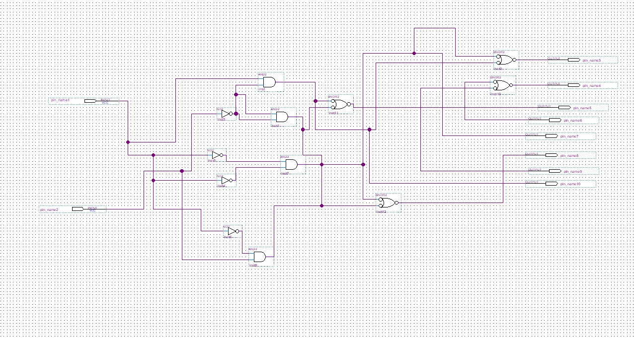 library IEEE;use IEEE.STD_LOGIC_1164.ALL;use | Chegg.com