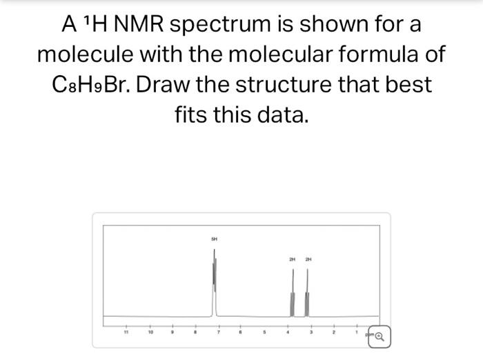 Solved A1H NMR spectrum is shown for a molecule with the | Chegg.com