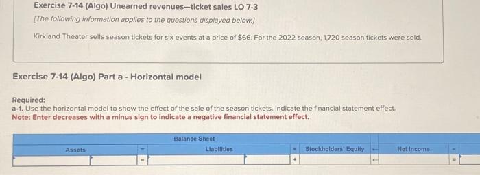 Solved Exercise 7-14 (Algo) Unearned revenues-ticket sales | Chegg.com Solved Exercise 7-14 (Algo) Unearned revenues-ticket sales | Chegg.com