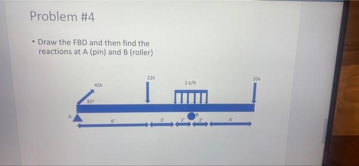 Solved Problem #4 • Draw the FBD and then find the reactions | Chegg.com