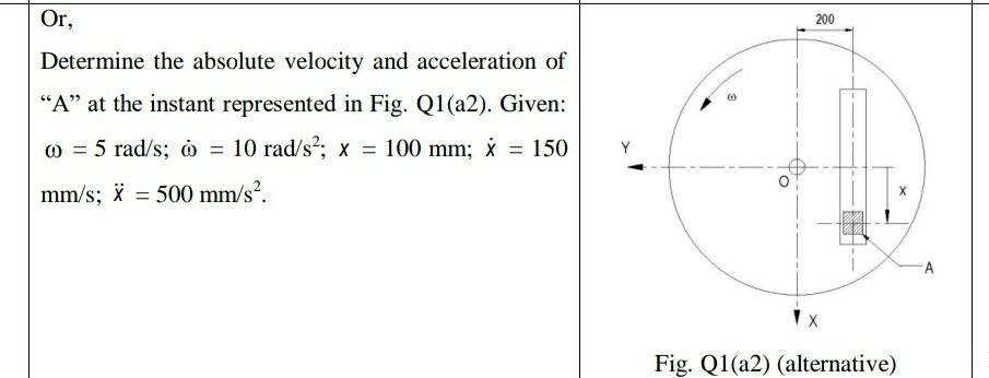 Solved Determine the absolute velocity and acceleration of | Chegg.com