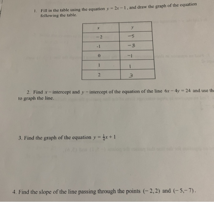 Solved 1. Fill in the table using the equation y = 2r-1, and | Chegg.com