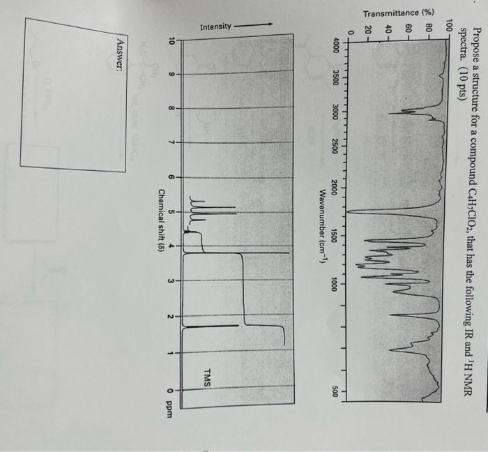 Solved Propose a structure for a compound C4H7ClO2, that has | Chegg.com