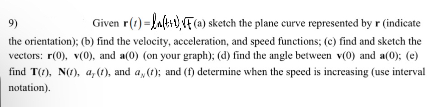 Solved Given r(t)=ln(t+1),t2 (a) ﻿sketch the plane curve | Chegg.com