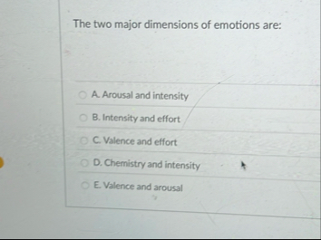 Solved The two major dimensions of emotions are:A. ﻿Arousal | Chegg.com