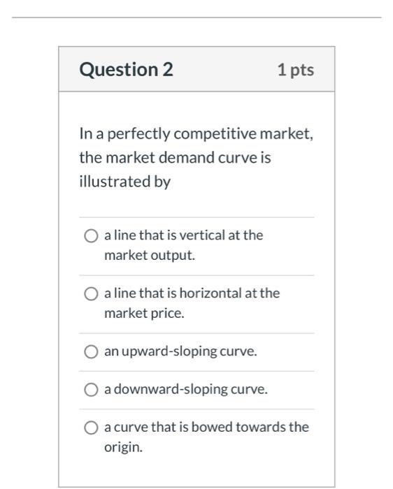 Solved In a perfectly competitive market, the market demand | Chegg.com