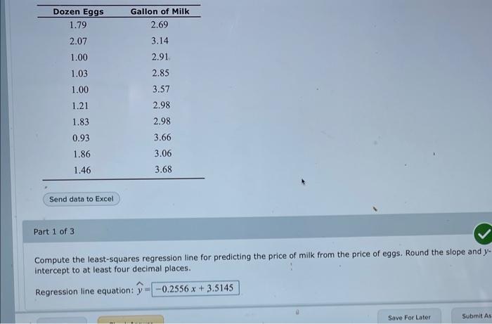 Solved Compute the least-squares regression line for | Chegg.com