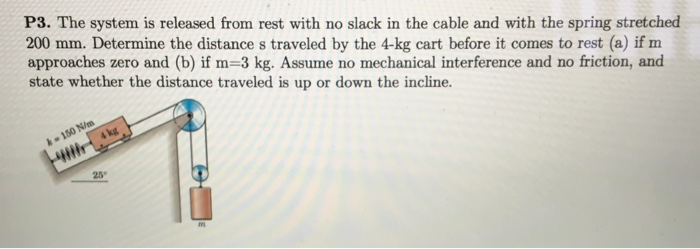 Solved P3. The system is released from rest with no slack in | Chegg.com