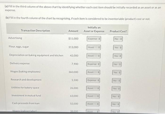 Solved Anthony, the manager at Flint's Danishes, was excited | Chegg.com