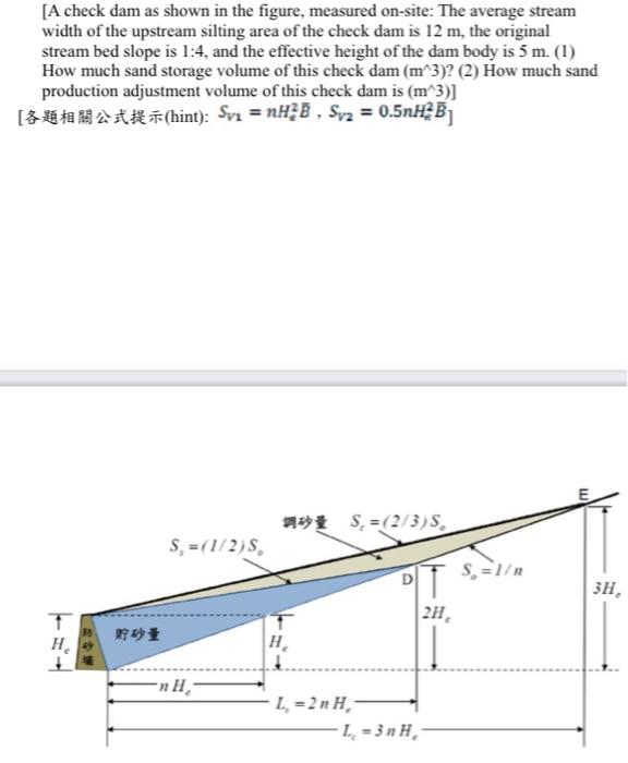 [A check dam as shown in the figure, measured | Chegg.com