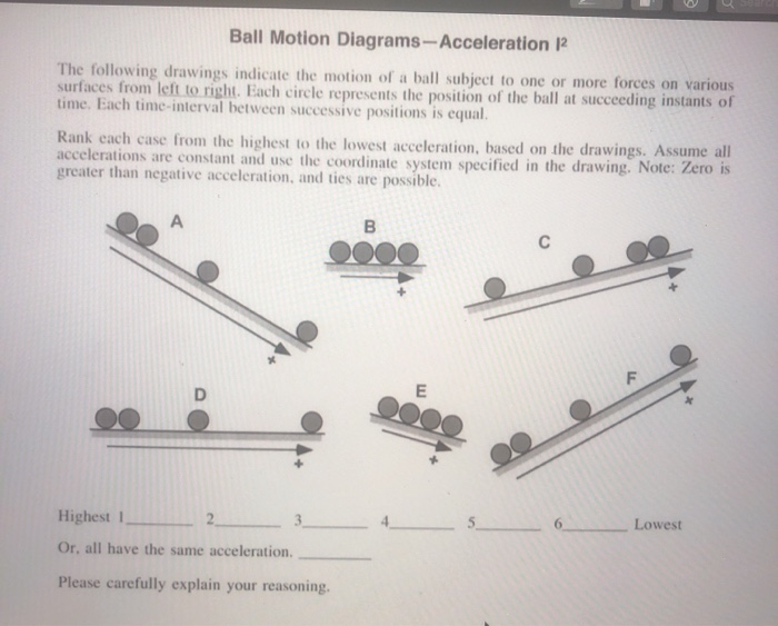 Solved Ball Motion Diagrams ---Velocity 11 The following | Chegg.com