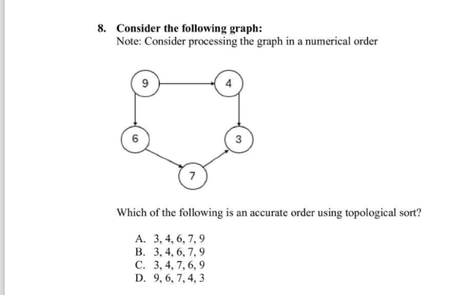Solved Consider the following graph:Note: Consider | Chegg.com