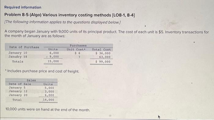 Solved Problem 8-5 (Algo) Various inventory costing methods | Chegg.com