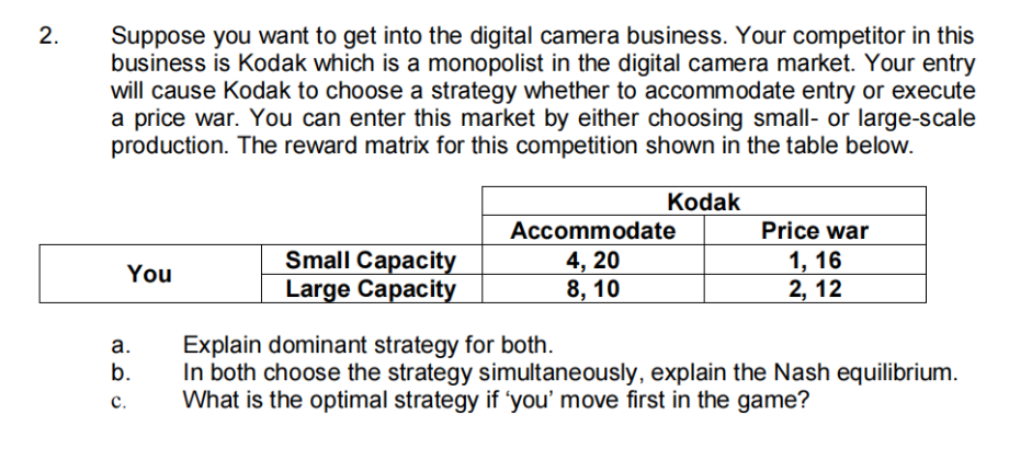 Solved Suppose you want to get into the digital camera | Chegg.com