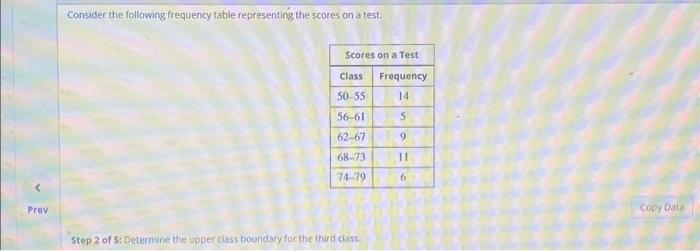 Solved Consider the following frequency table representing | Chegg.com