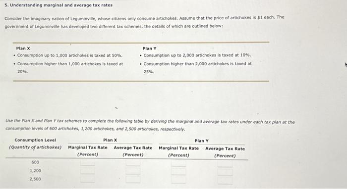 Solved 5. Understanding marginal and average tax rates | Chegg.com