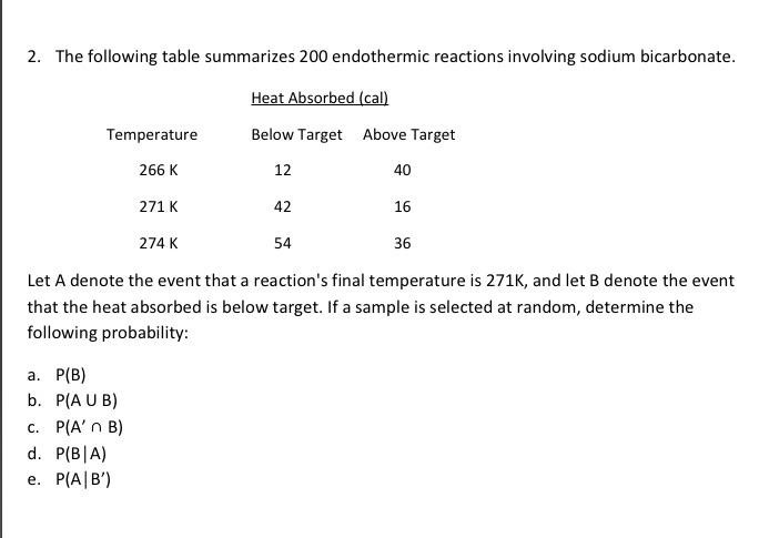 Solved 2. The following table summarizes 200 endothermic | Chegg.com