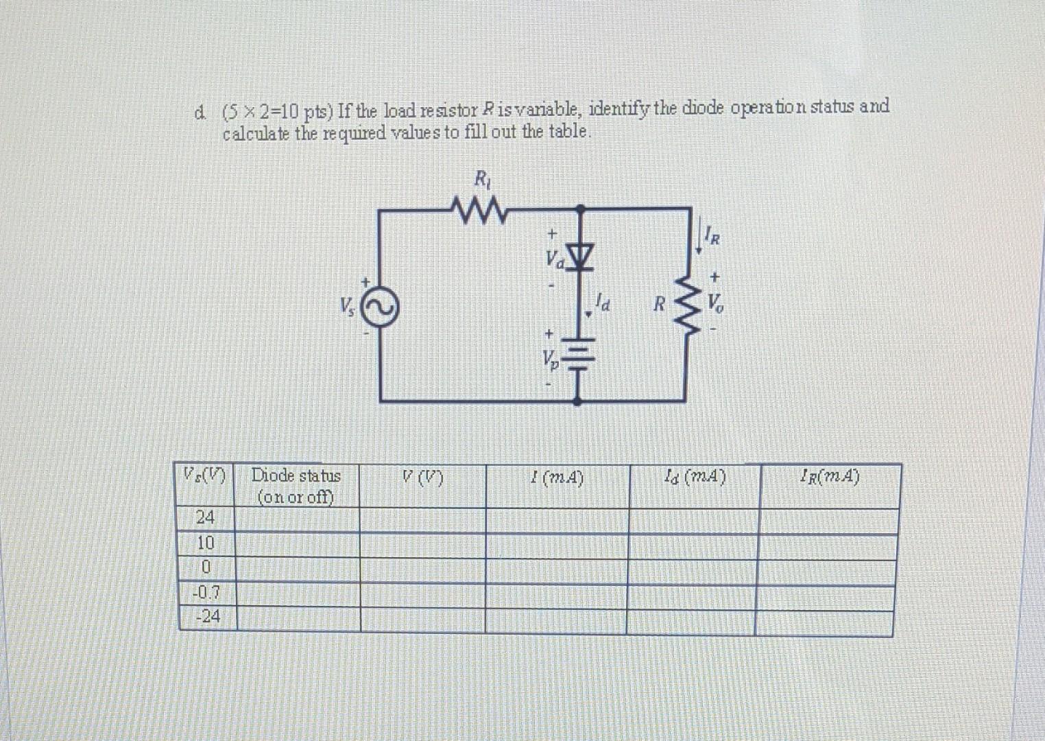 Solved Consider the following limiting circuit with two | Chegg.com