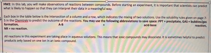 Solved HW2: In this lab, you will make observations of | Chegg.com