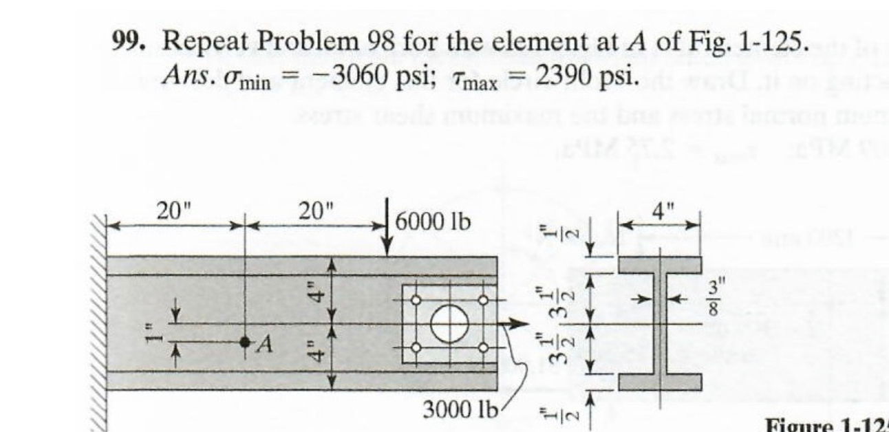 Solved Repeat Problem 98 ﻿for the element at A ﻿of Fig. | Chegg.com