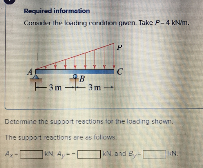 Solved: Consider The Loading Condition Given. Take P = 4 K... | Chegg.com Solved: Consider The Loading Condition Given. Take P = 4 K... | Chegg.com