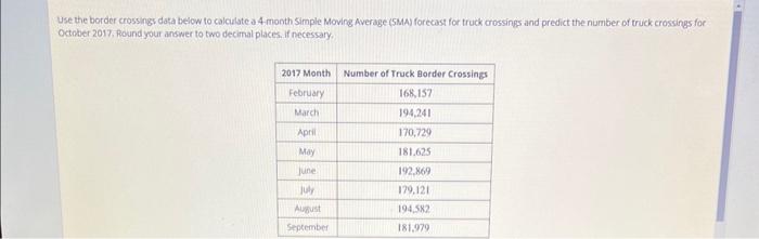 Solved Use the border crossings data below to calculate a 4 | Chegg.com