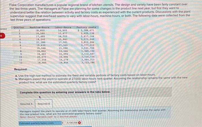 Solved Fiske Corporation manufactures a popular regional | Chegg.com