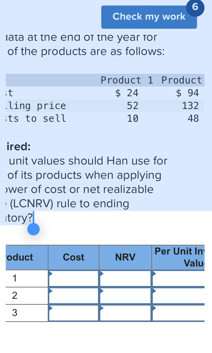 Solved lata at the end or the yea tor of the products are as | Chegg.com